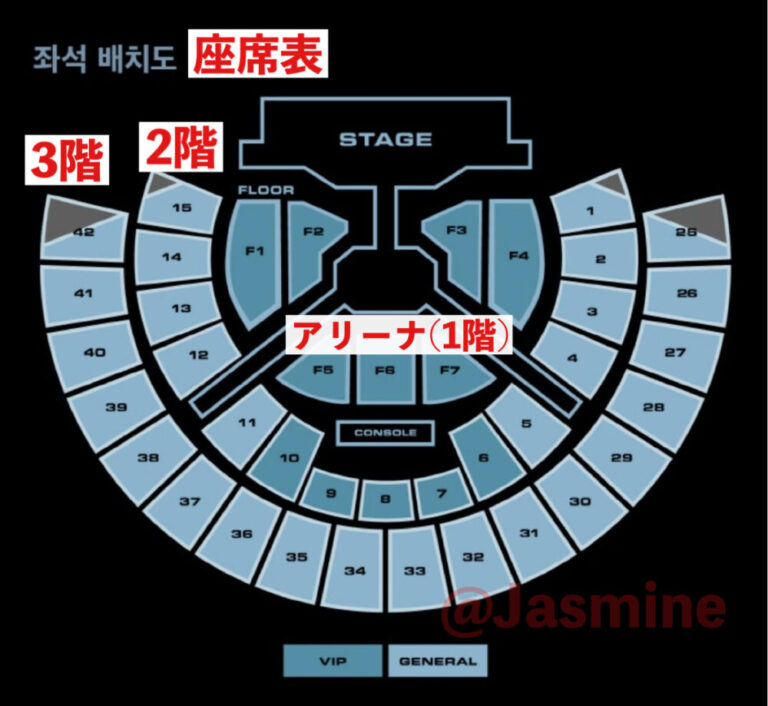 KSPOドーム座席からの見え方調査(アリーナフロア1階2階3階・列番号ごと)