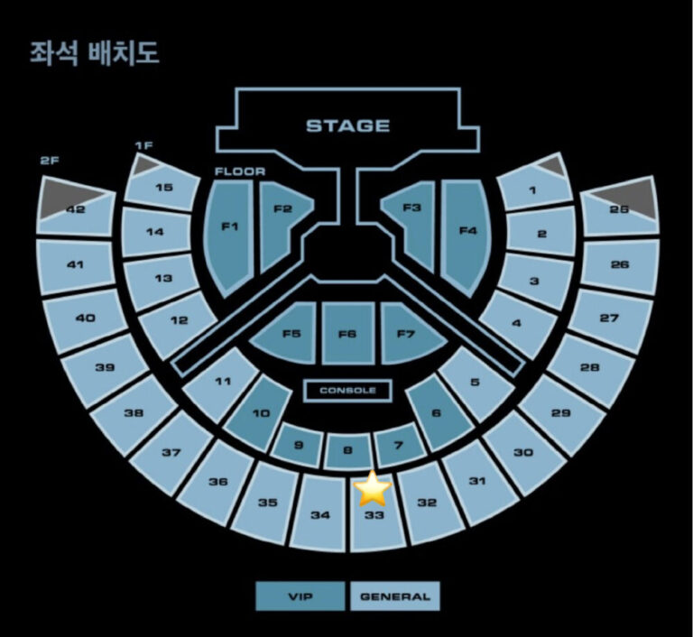 KSPOドーム座席からの見え方調査(アリーナフロア1階2階3階・列番号ごと)