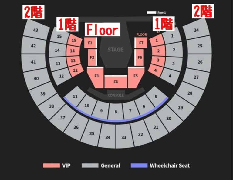 KSPOドーム座席からの見え方調査(アリーナフロア1階2階3階・列番号ごと)