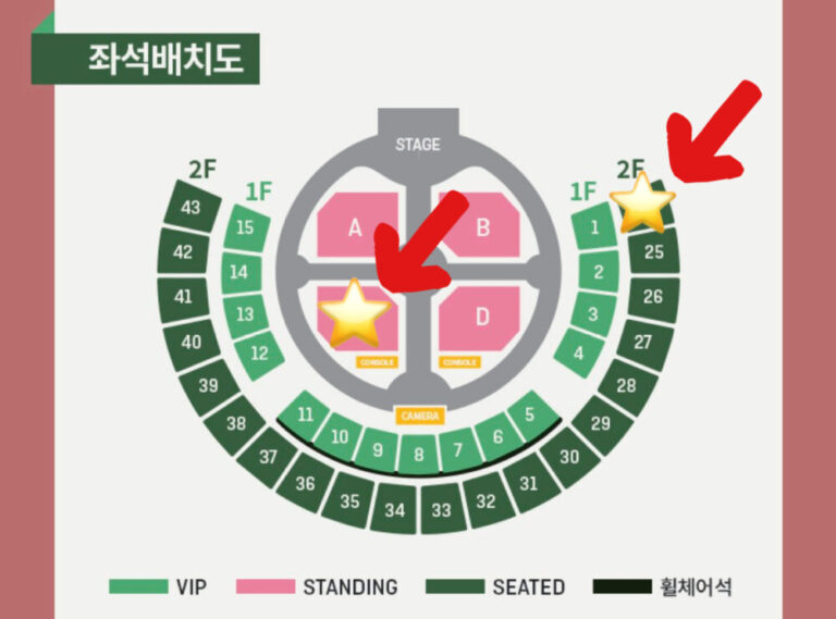 KSPOドーム座席からの見え方調査(アリーナフロア1階2階3階・列番号ごと)
