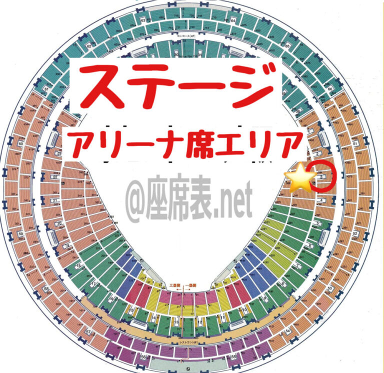 京セラドームライブ座席からの見え方を画像で紹介(アリーナ・スタンド上段/下段・アルファベット席・注釈付)