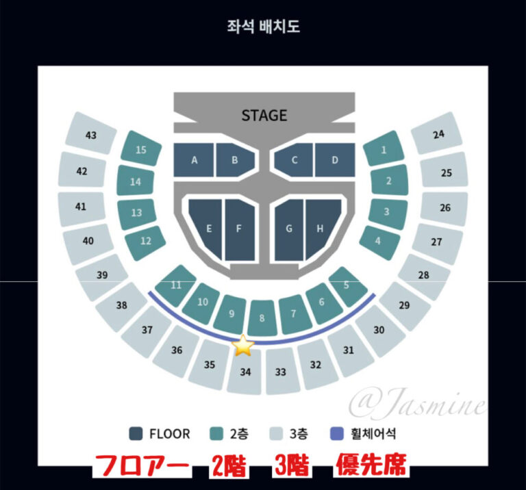 KSPOドーム座席からの見え方調査(アリーナフロア1階2階3階・列番号ごと)