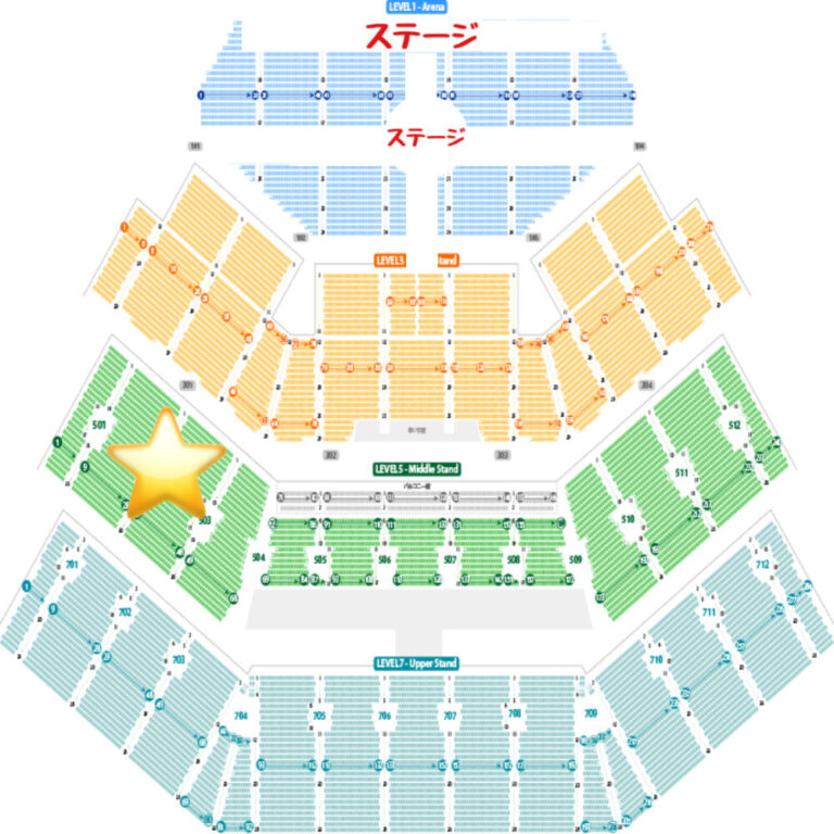 Kアリーナ横浜 座席からの見え方を紹介 レベル1/レベル3/レベル5/レベル7